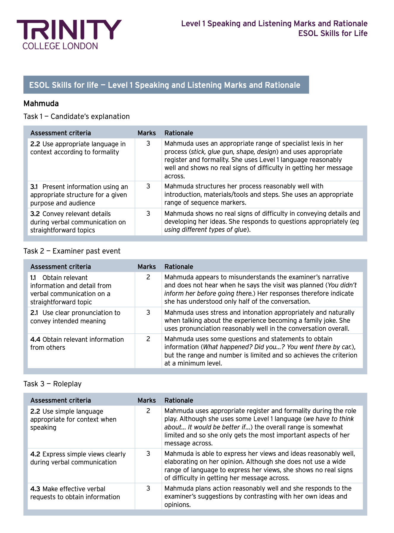 ESOL Skills for Life - Teacher Assessment Grades Resources